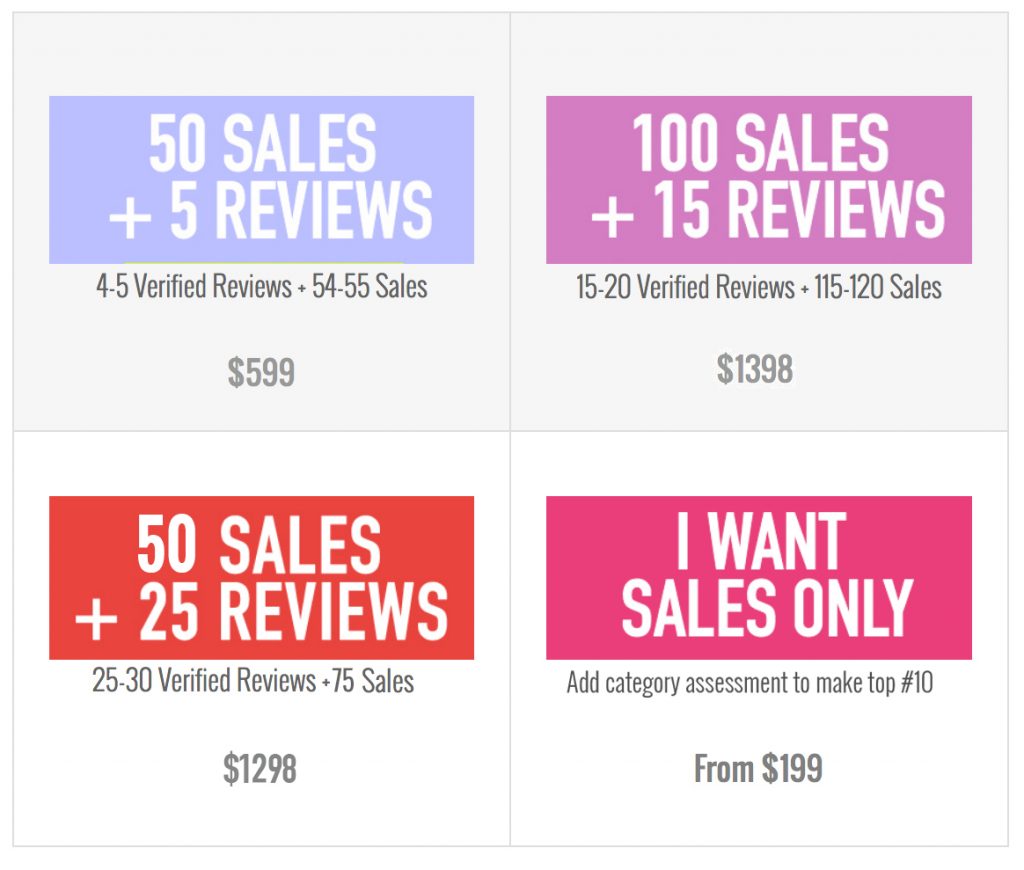 Amazon Promo Bundles | Self-Publishing Review