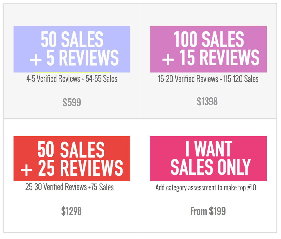 Amazon Promo Bundles | Self-Publishing Review