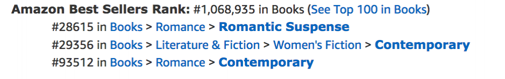 Mythbusting The Amazon Algorithm Part V: Amazon Categories and Keywords ...