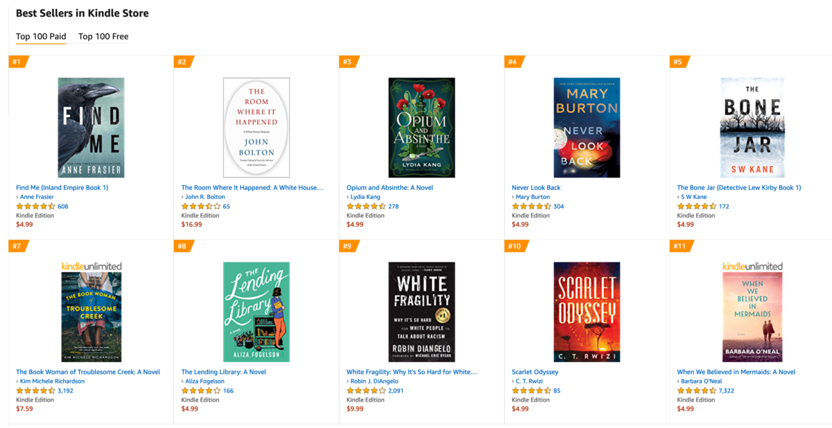 How To Rank Higher on Amazon Without Selling Books | Self-Publishing Review